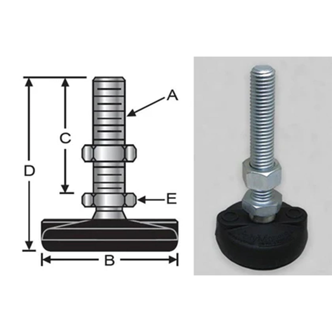 Leveling Mounts - Caster Central