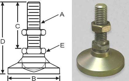 3/4"-10 x 2" Threaded Stud Steel Swivel 3" Base Leveling Mount - BSW-4 ...